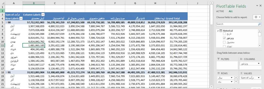pivot Table 01 (97) - مهندسین اکسل